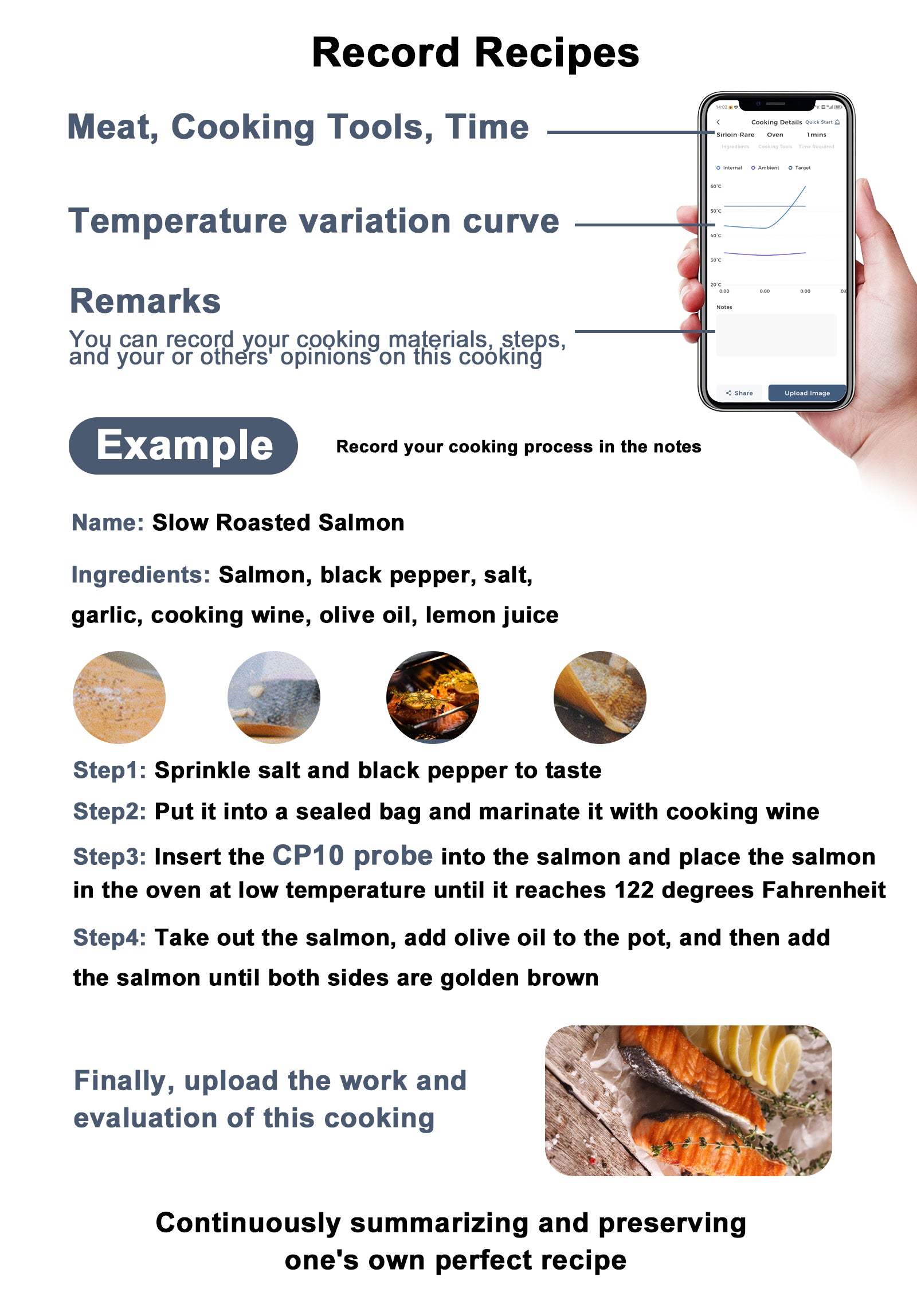 A loyal recorder of recipes – iDiAK