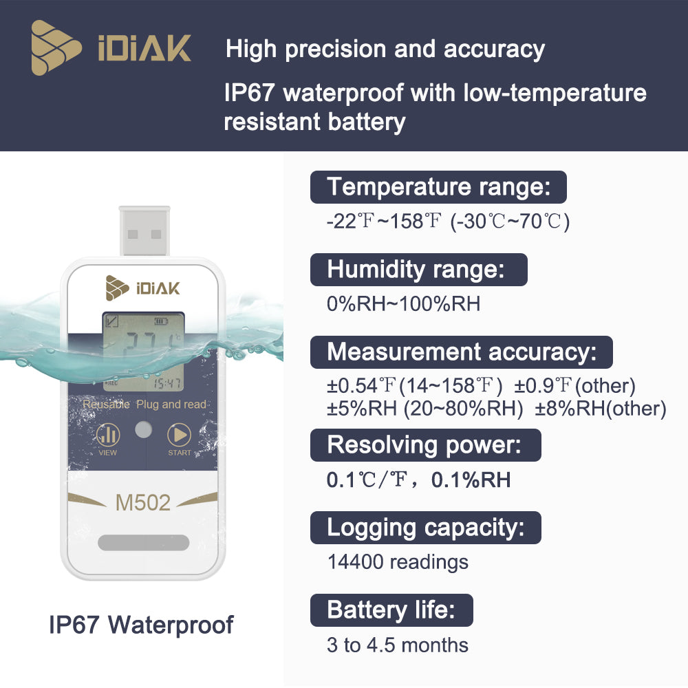 IDIAK M502 USB Temperature Data Logger Temp/Humidity Recorder with PDF – iDiAK